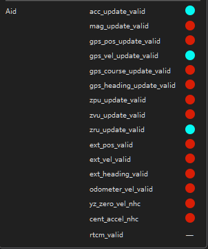 Device Status界面说明 | FDISYSTEMS支持中心