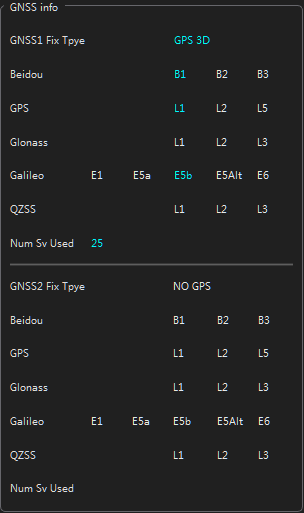 Device Status界面说明 | FDISYSTEMS支持中心